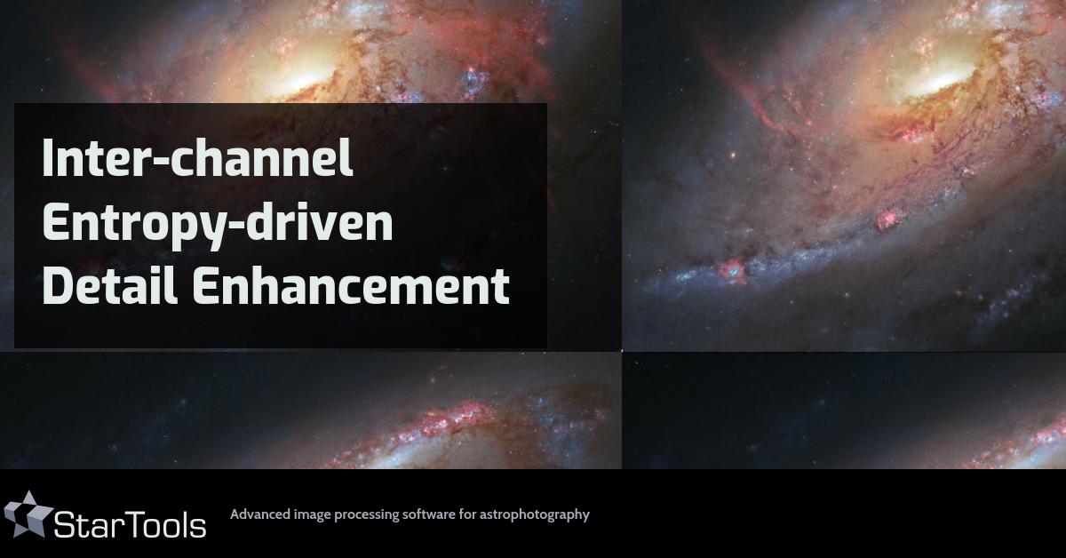 Features & Documentation: Inter-channel Entropy-driven Detail Enhancement